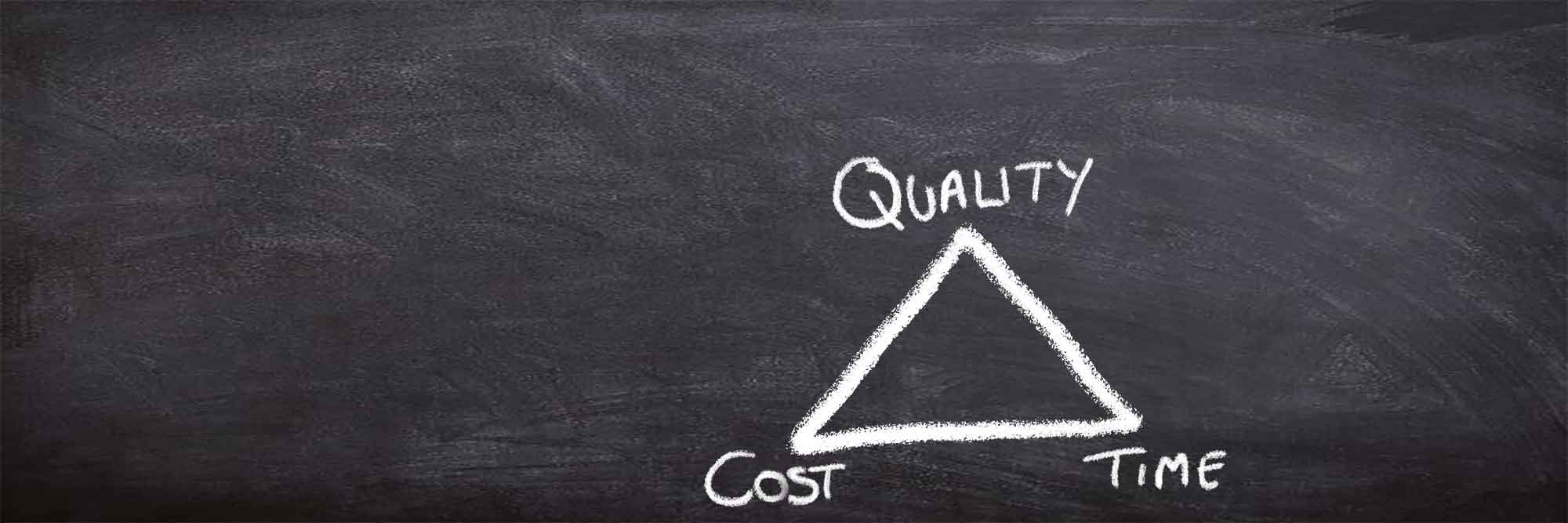 Wanting It All: Quick, Cheap and Great Quality